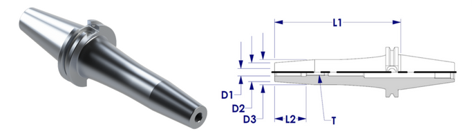 CT40 - Command Tooling Systems